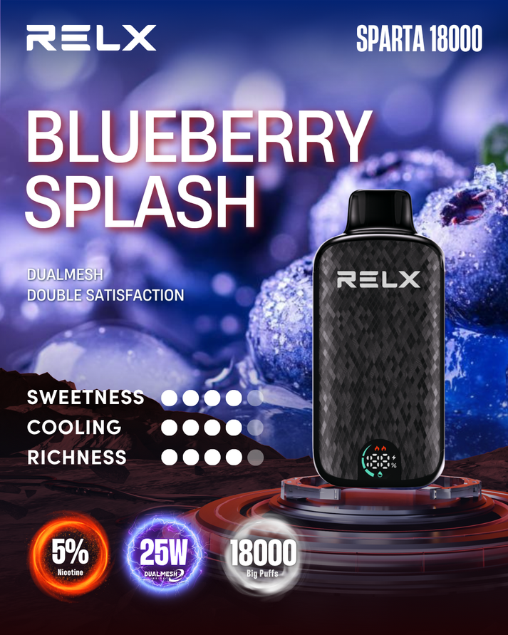 Relx Sparta 18000 Puffs ¨C Disposable Vape | 5% Nicotine, USB-C ...